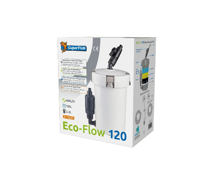 Superfish Eco-Flow 120 Buitenfilter - Aquariumhuis Friesland